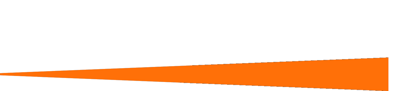 Swaim Electric | HVAC | Generators